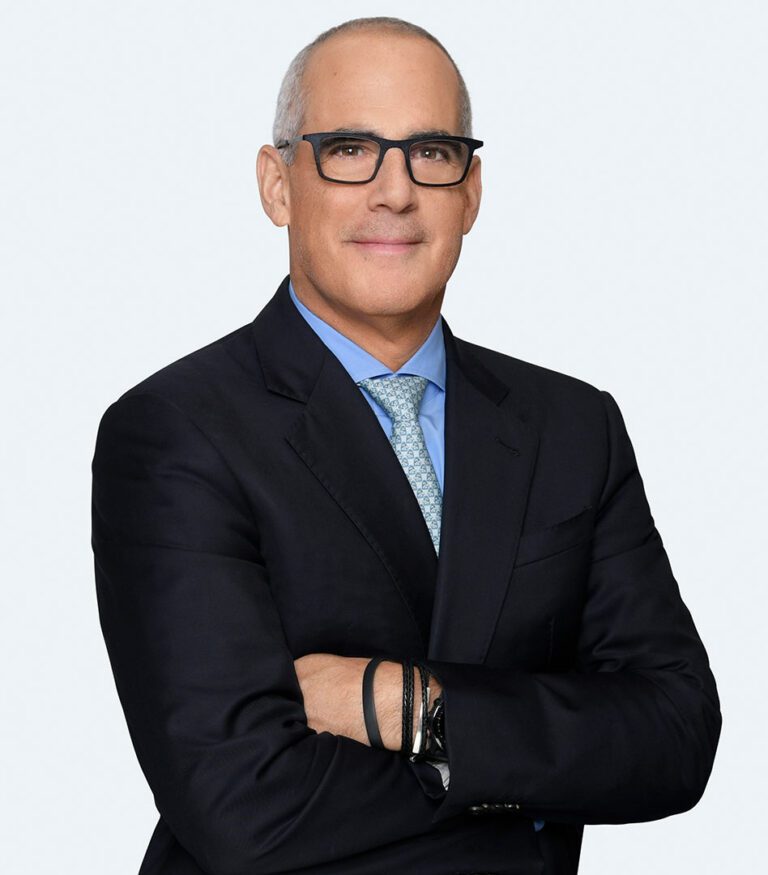 Leadership & Investment Team | Rialto Capital